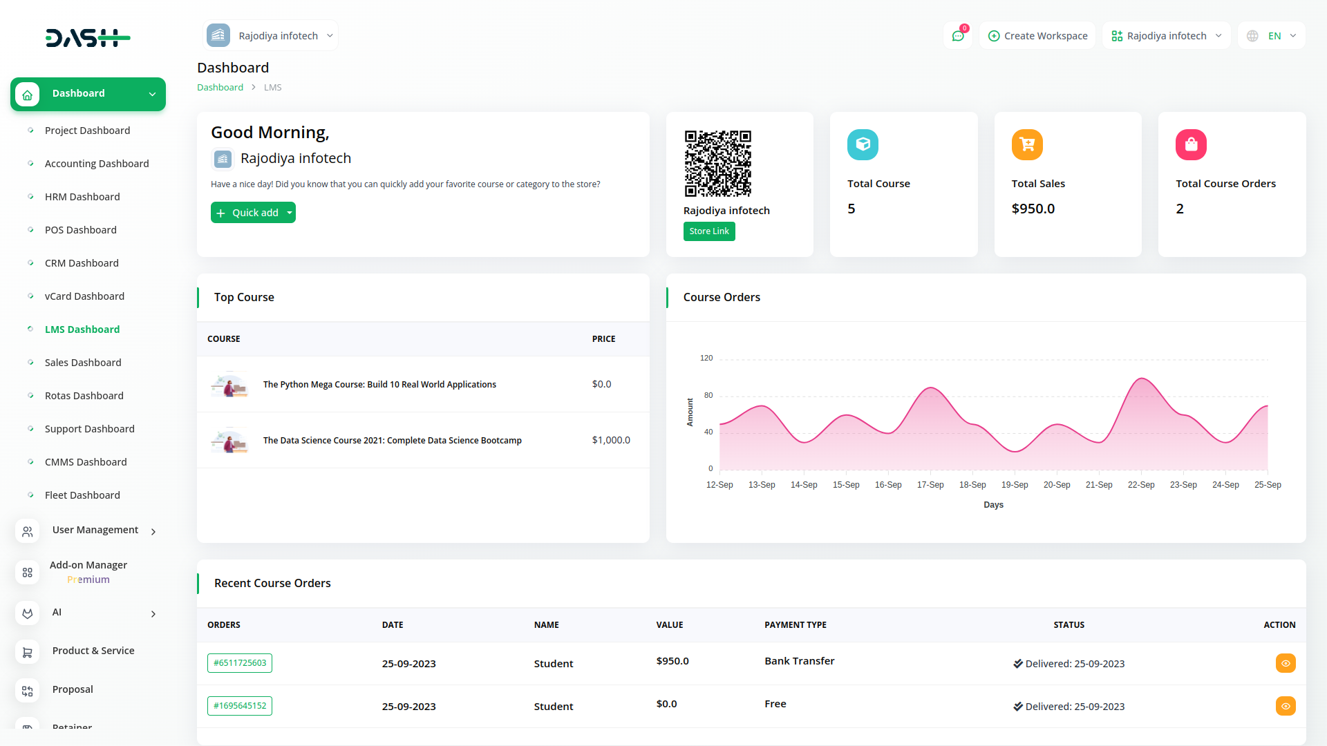 Software Details | Dominant
