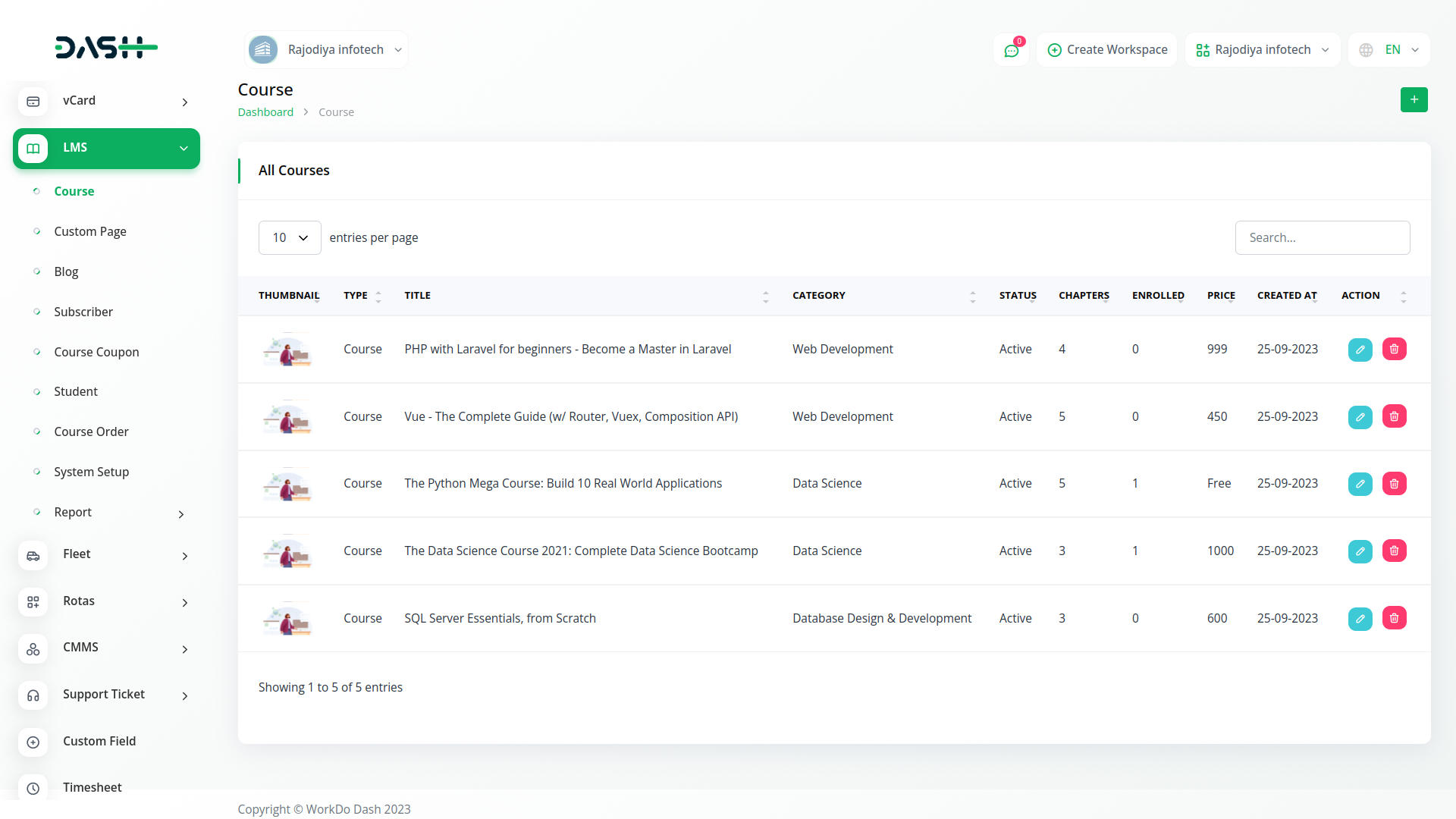 Software Details | Dominant