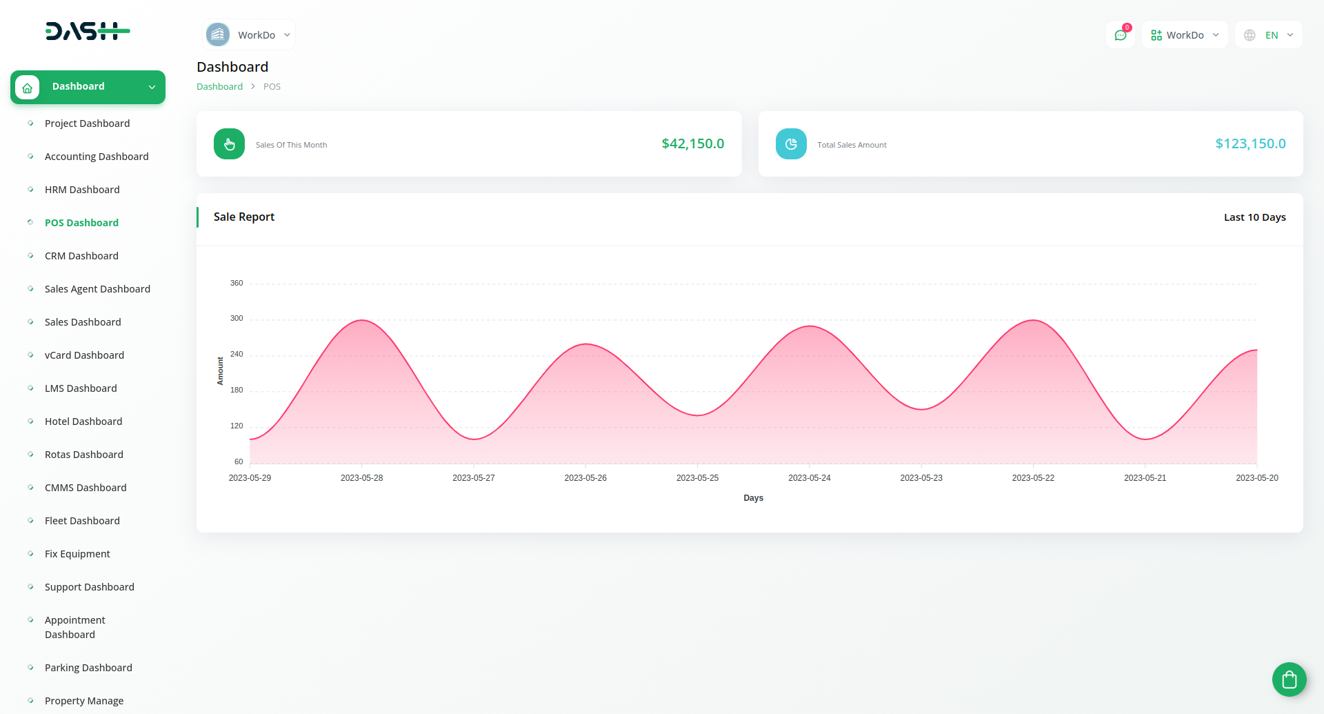 Software Details | Dominant