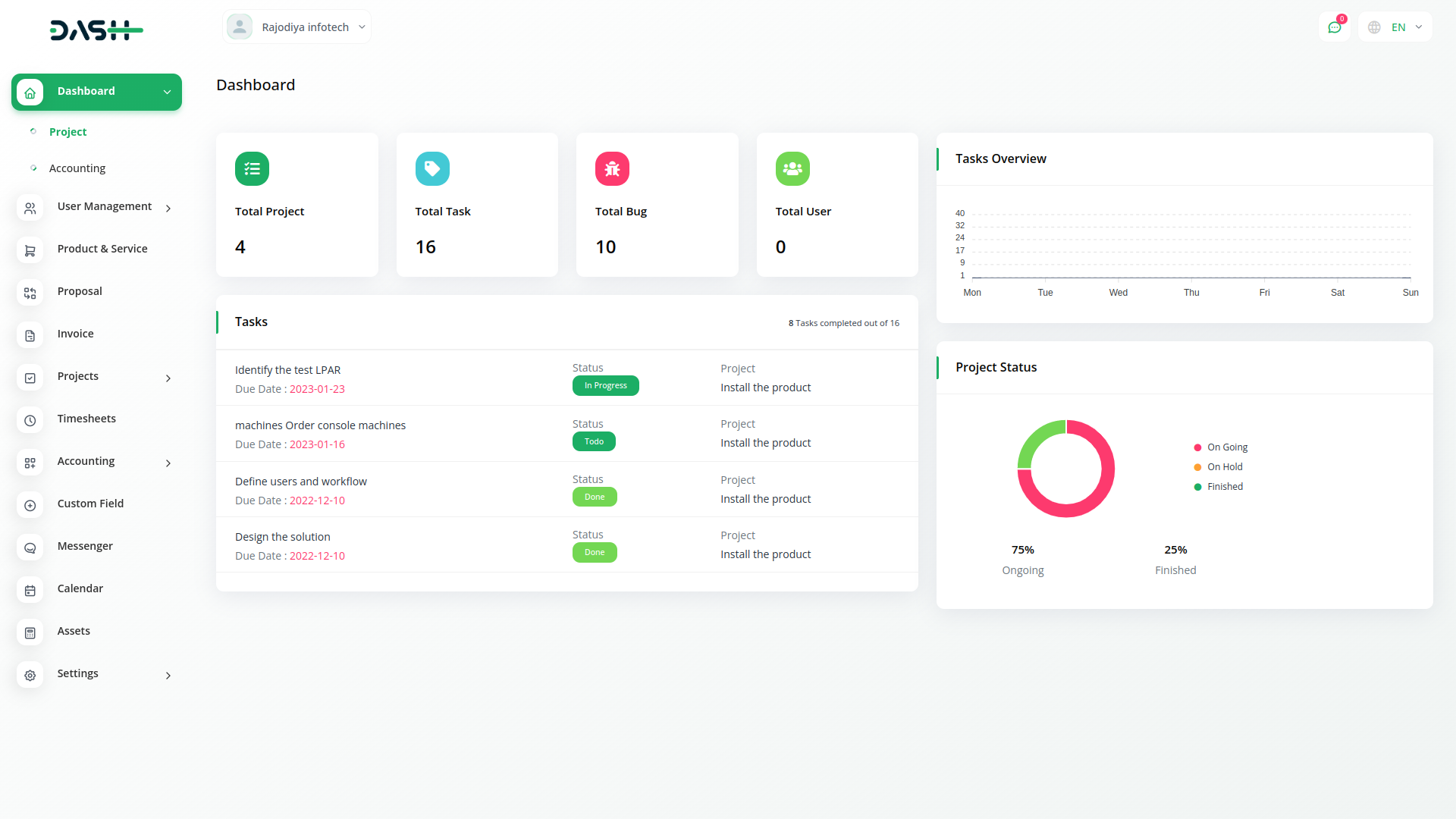 Software Details | Dominant